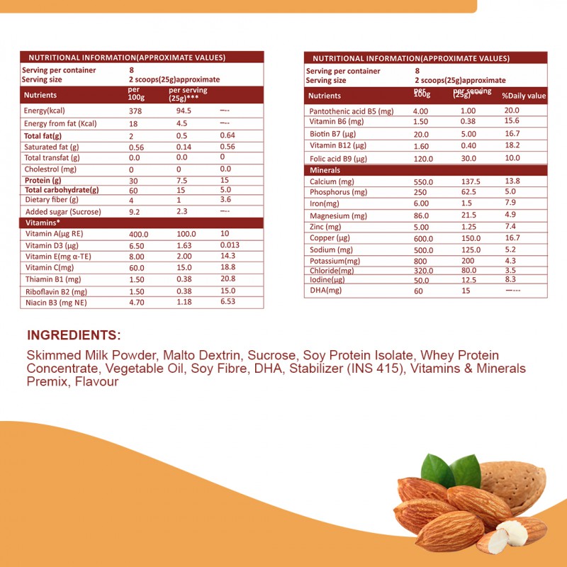 Pro360 Classic Daily Wellness Nutritional Protein Health Drink Supplement Powder for Men and ...